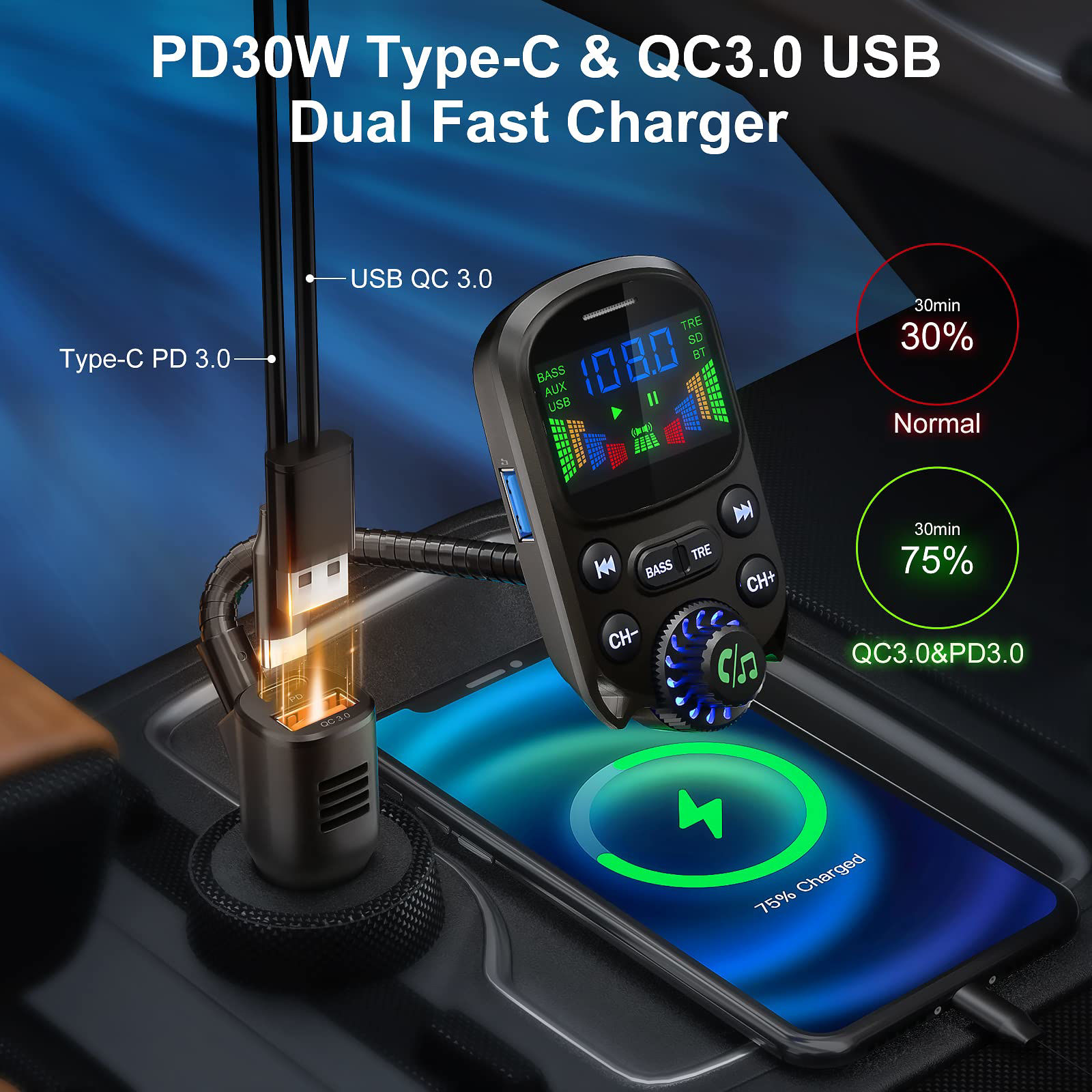 GetUSCart- Bluetooth 5.3 FM Transmitter for Car- SOARUN Bluetooth Car ...