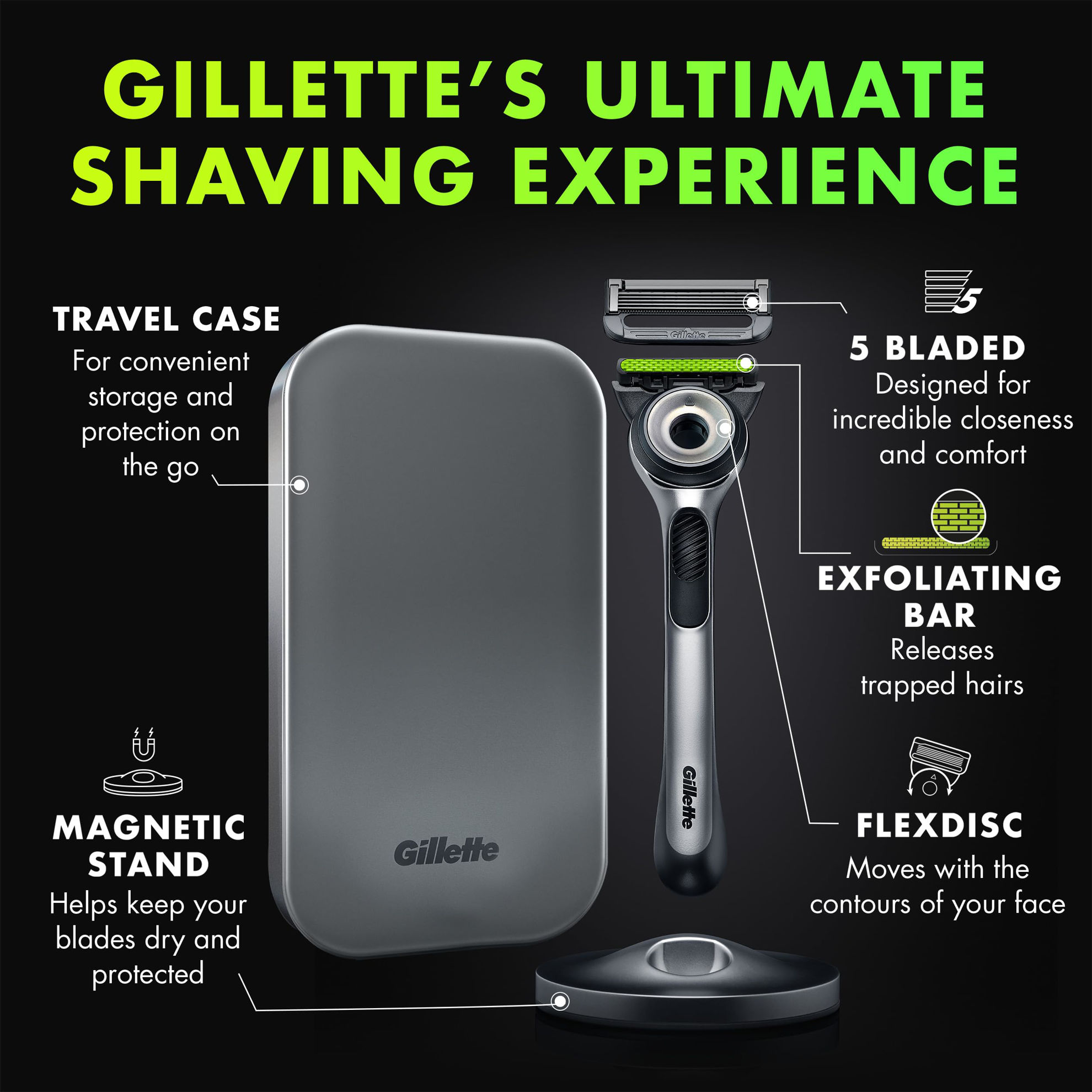 GetUSCart- Gillette Labs with Exfoliating Bar by Gillette Mens Razor ...