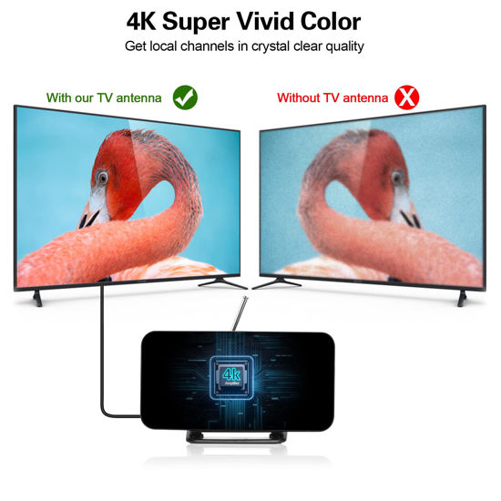 GetUSCart- Antenna TV Digital HD Indoor - 350 Miles Long Range with ...