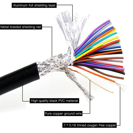 GetUSCart- Jienk 6.56Ft 24AWG DB25 Male RS232 25Pin Serial Extension ...