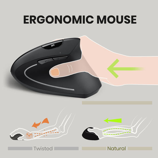 GetUSCart- Perixx PERIMICE-713 Wireless Ergonomic Vertical Mouse - 800 ...