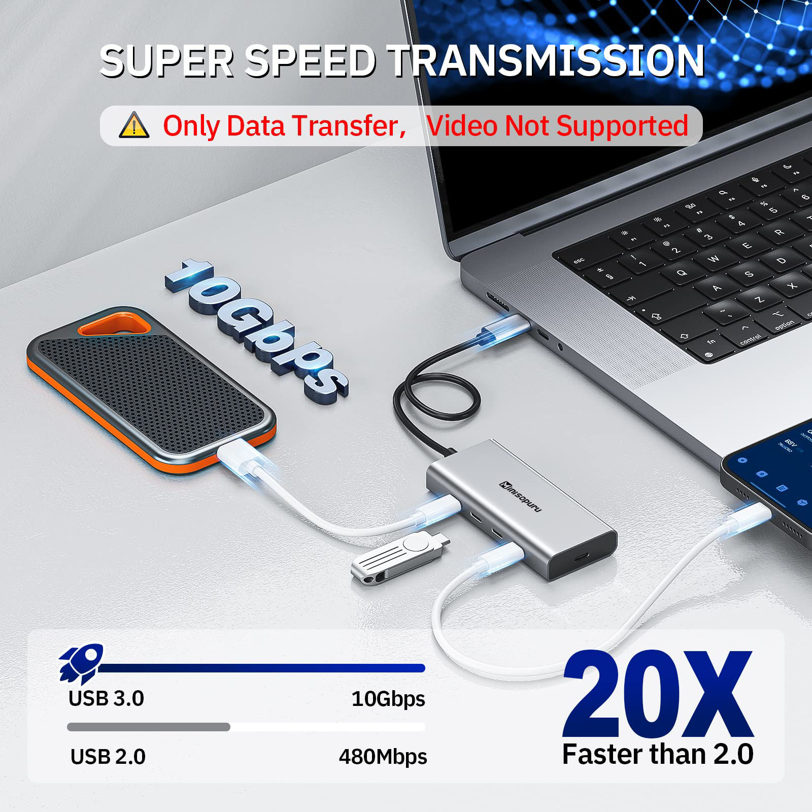 GetUSCart- Minisopuru USB C Splitter, 10Gbps Multiport Adapter for Laptop, Power Delivery with ...