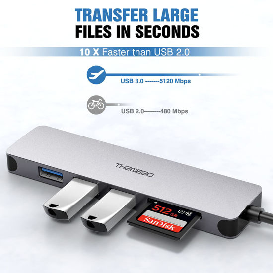 GetUSCart- USB C Hub Multiport Adapter - 7 in 1 Portable Space Aluminum ...