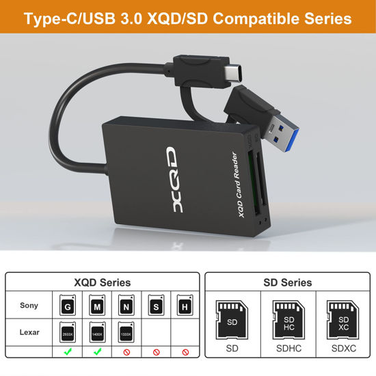 GetUSCart- XQD SD Card Reader, USB USB-C to XQD SD Card Reader Adapter ...