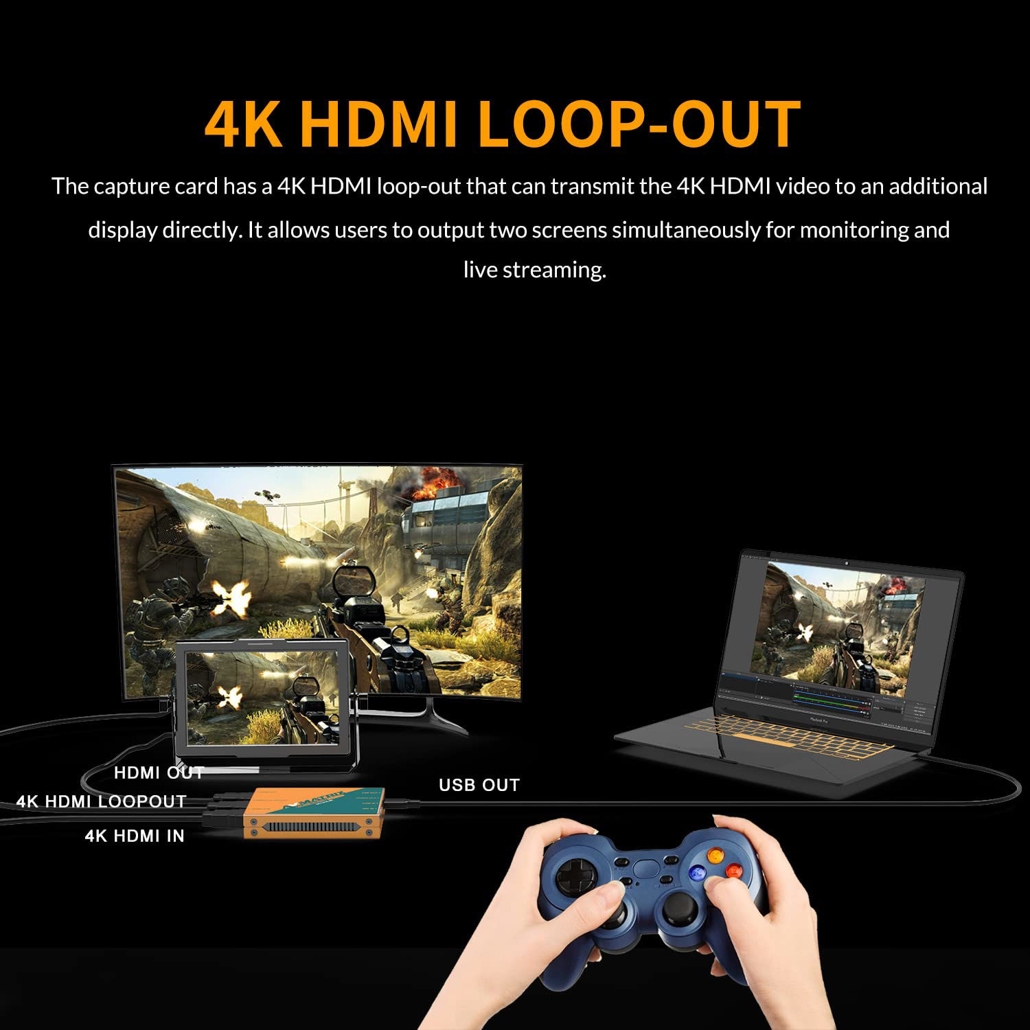 GetUSCart- AVMATRIX UC1218-4K Game Capture Card, 4K60 Pass-Through ...