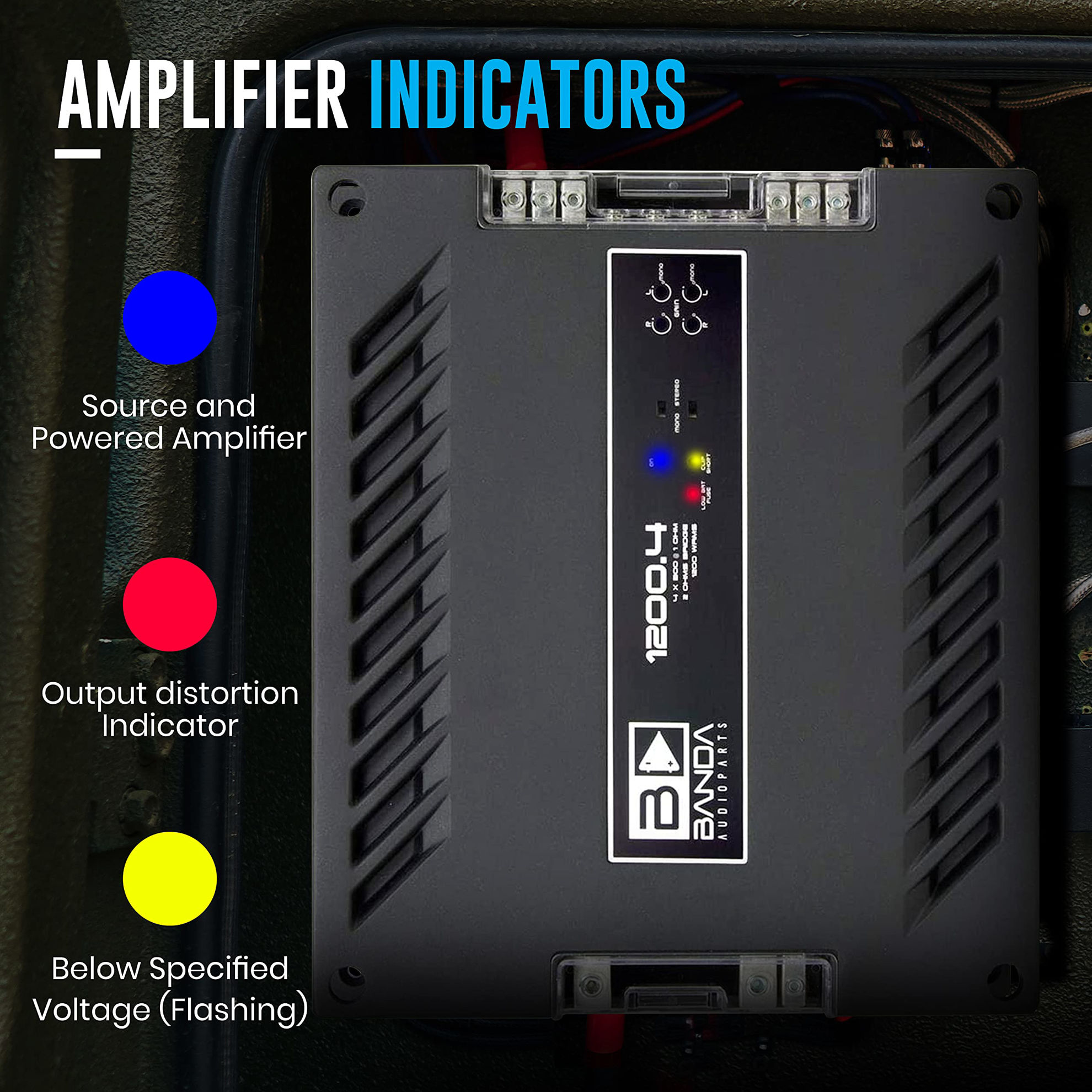 GetUSCart- 4-Channel Vehicle Audio Amplifier - 300 Watts D Class High ...