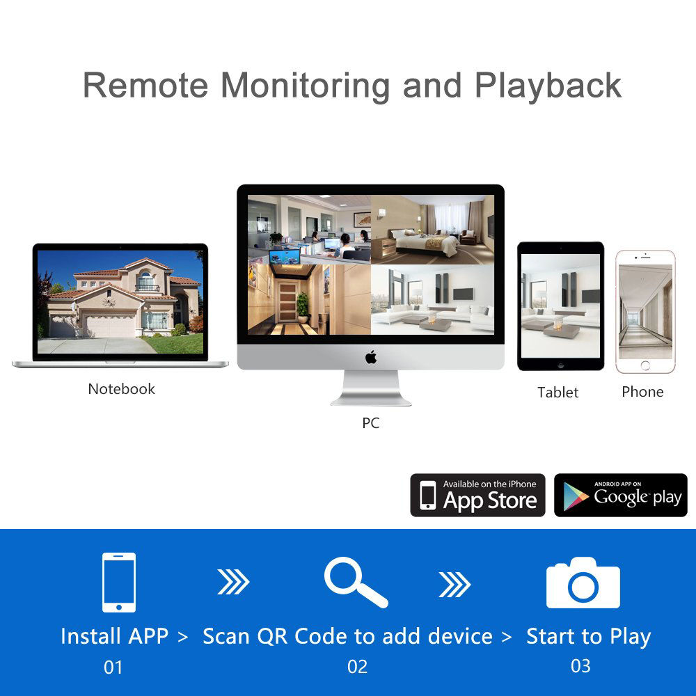 GetUSCart- 1080P Wireless Security Camera System, Firstrend 8CH ...