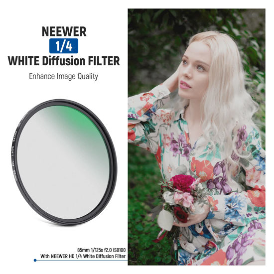 GetUSCart- NEEWER 58mm Soft White Diffusion 1/4 Filter Mist Dreamy ...