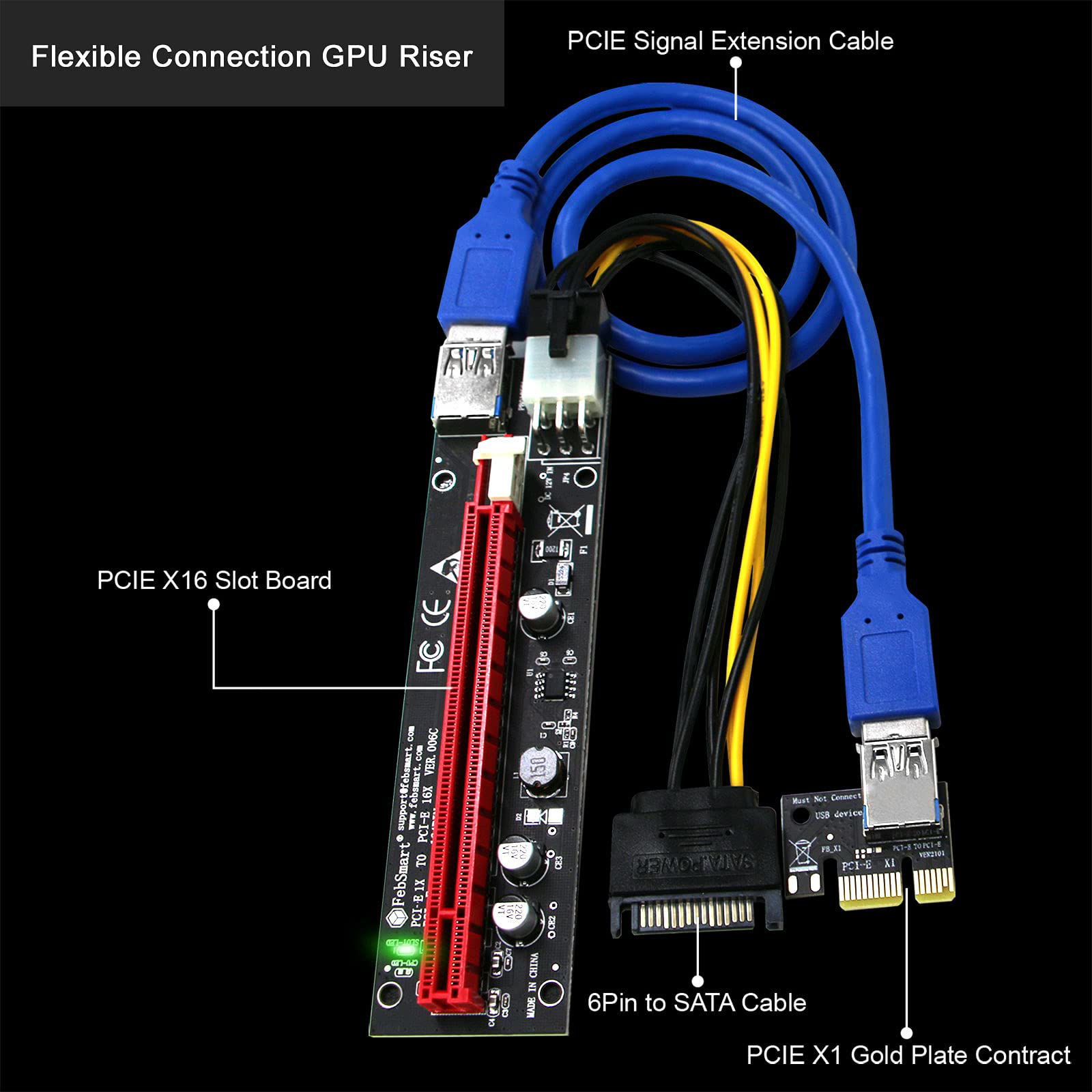 GetUSCart- FebSmart GPU Riser for Ethereum Mining Rigs, PCIE Risers for ...