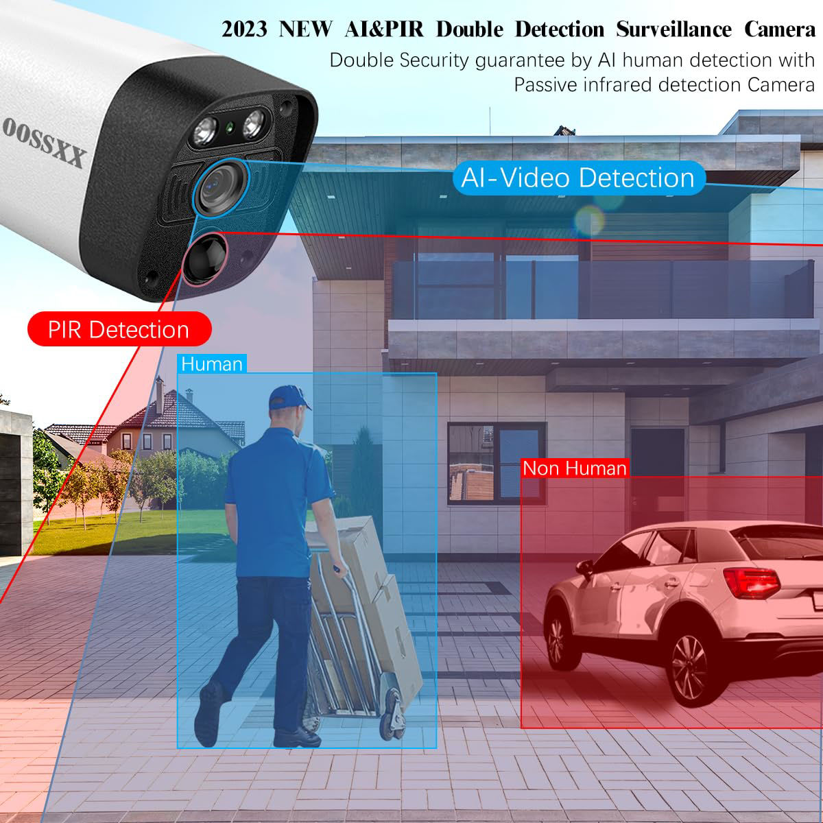 GetUSCart- (5.0MP & PIR Detection) 2-Way Audio Dual Antennas Security Wireless Camera System 3K ...
