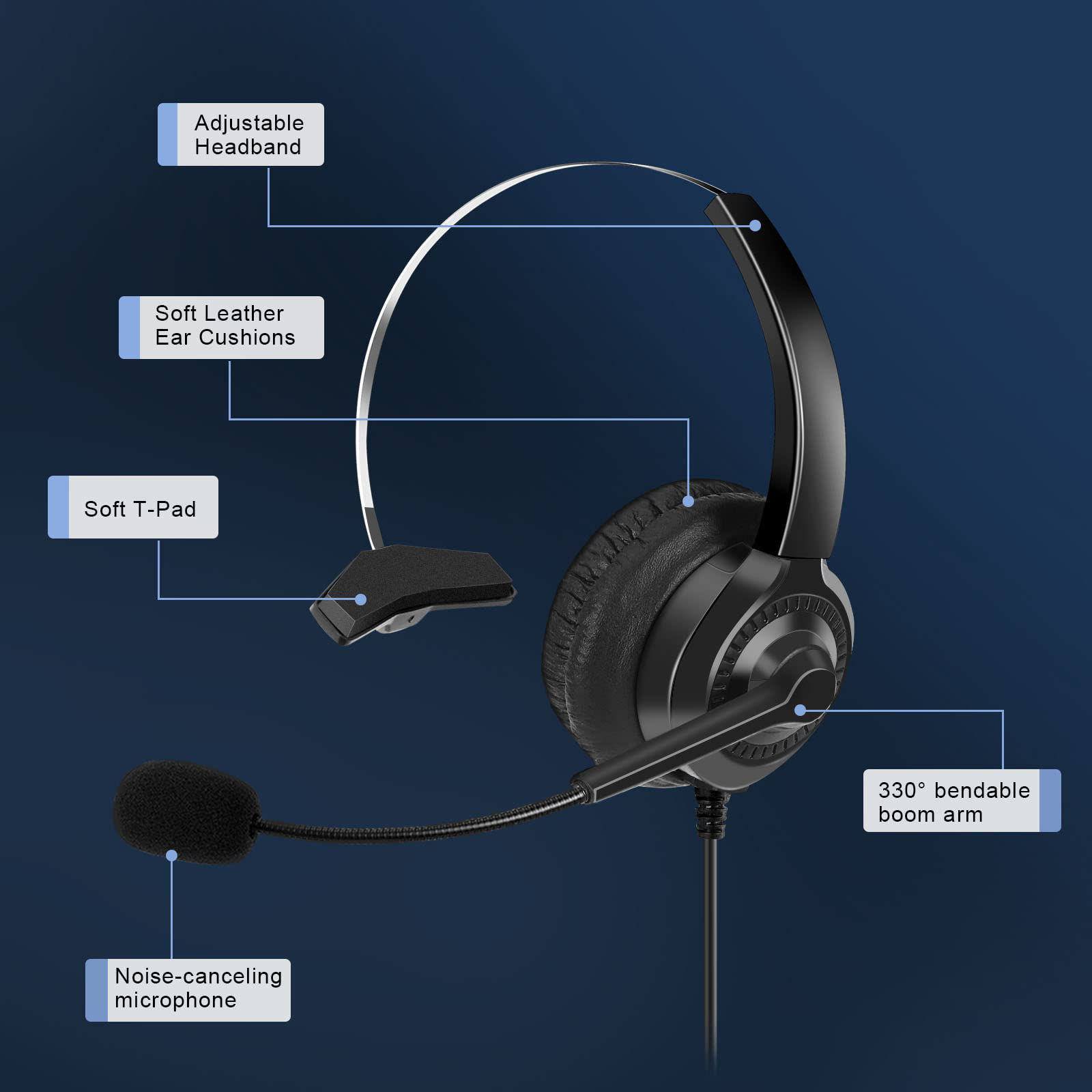 GetUSCart- AGPtEK Corded Telephone with Headset & Dialpad for House ...