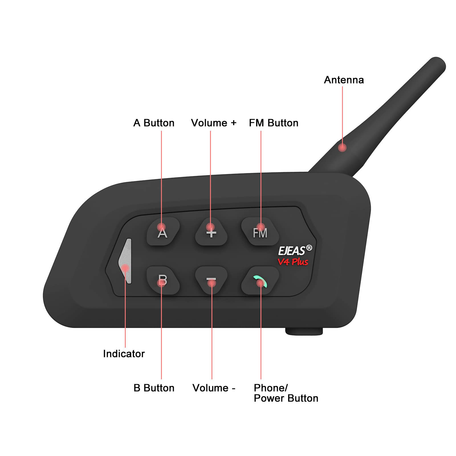 GetUSCart- MIMIRACLE V4 Plus Motorcycle Helmet Bluetooth Intercom ...
