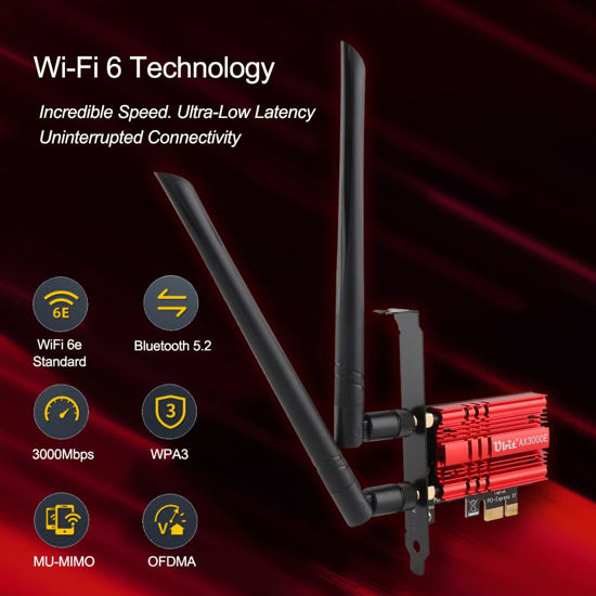 GetUSCart- Ubit 3000Mbps Three-Band WiFi 6 AX3000 PCIe WiFi Card with ...