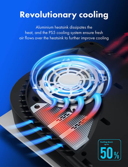 GetUSCart- GRAUGEAR PS5 SSD Heatsink Cover, M.2 NVMe PS5 Heatsink ...