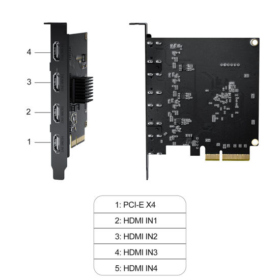 GetUSCart- ACASIS 4K HDMI PCIe x4 Video Capture Card Stream and Record ...