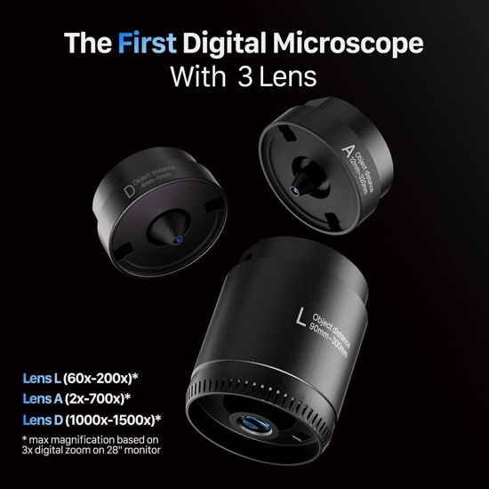 GetUSCart- TOMLOV DM602 HDMI Digital Microscope with 3 Lens, 10.1 ...