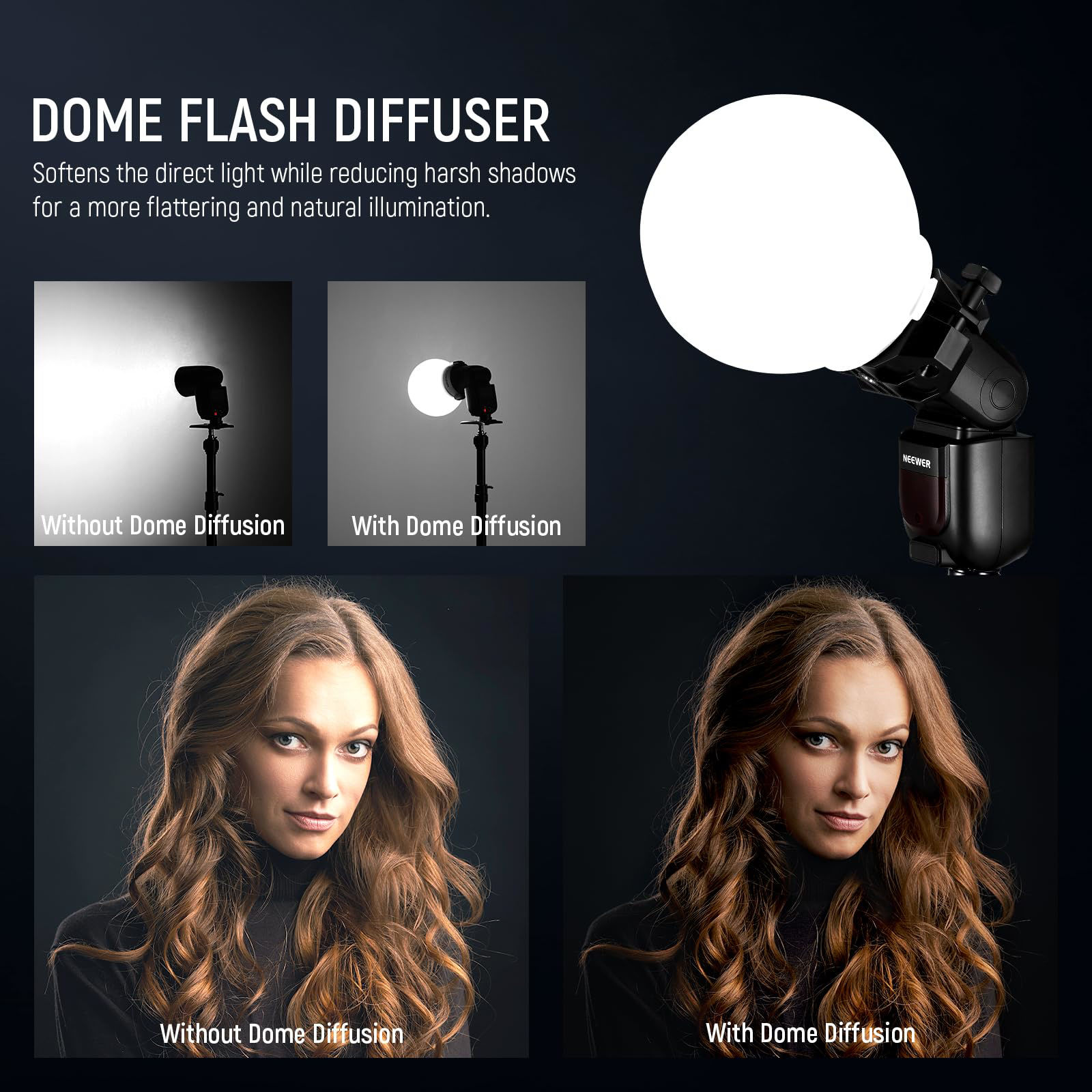 GetUSCart- NEEWER CRS6 Diffusion Dome with 3 Adapter Rings, Compatible ...