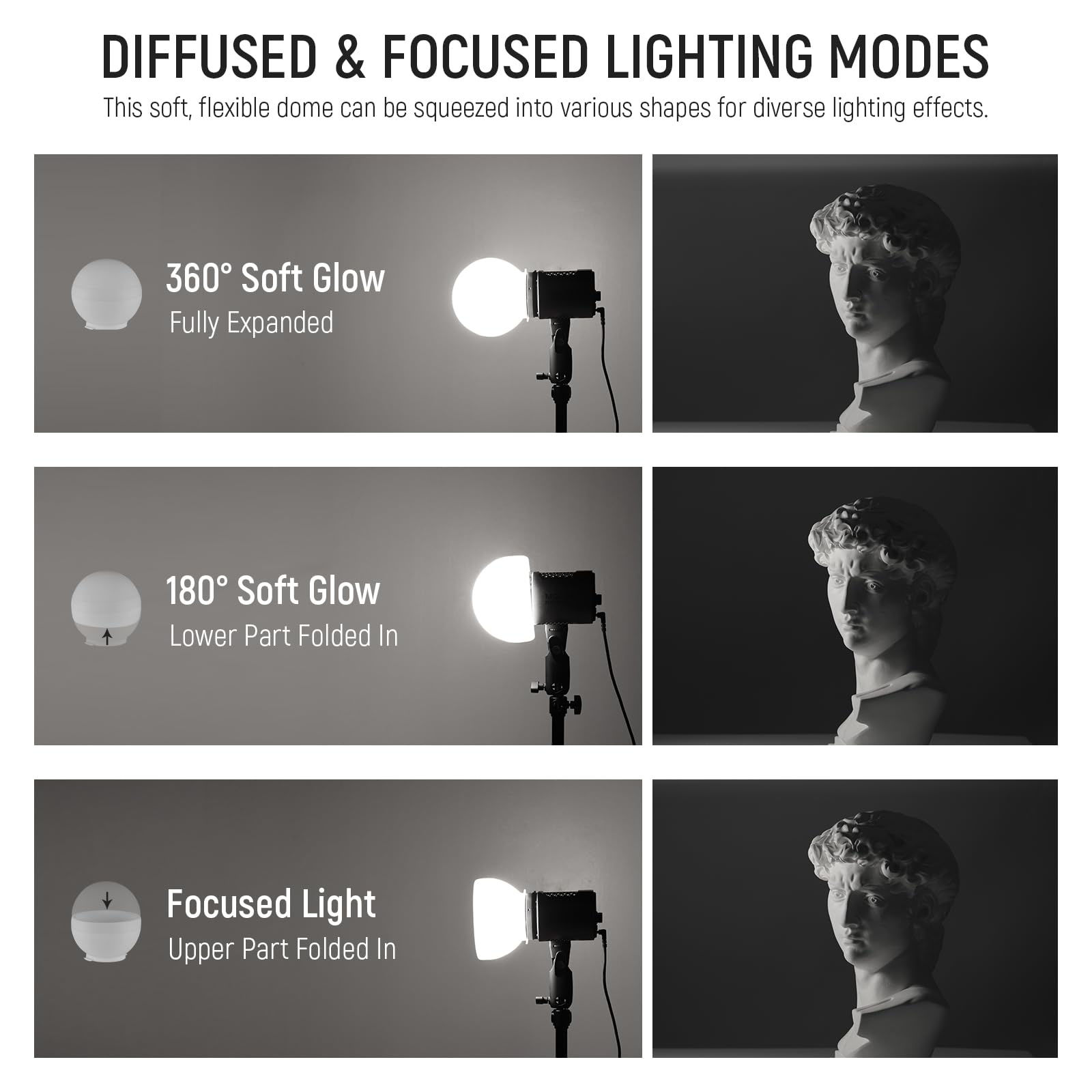GetUSCart- NEEWER CRS6 Diffusion Dome with 3 Adapter Rings, Compatible ...