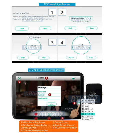 GetUSCart- Portable Android Antenna TV Adapter