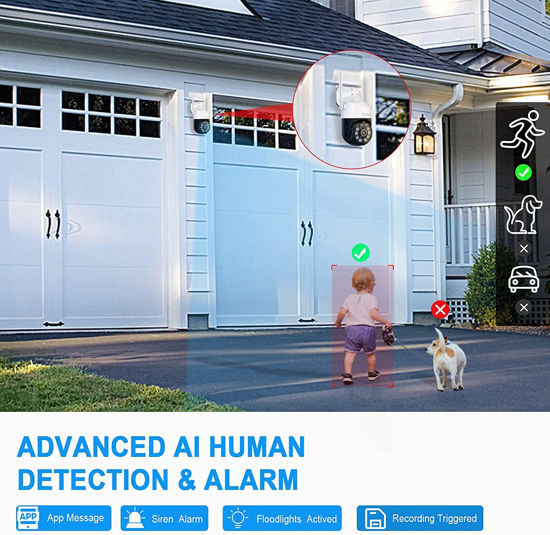 GetUSCart- 【Pan Tilt Zoom】 Wireless Security Camera System,4pcs 3MP PTZ ...