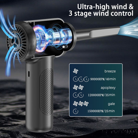 GetUSCart- Compressed Air Duster 4.0,150000RPM Cordless Air Blower ...