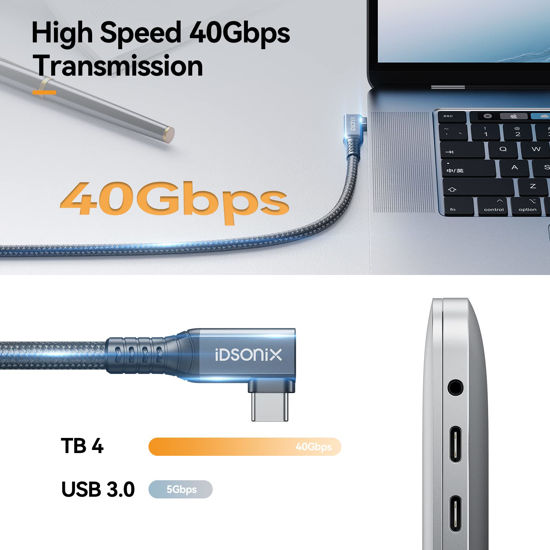 GetUSCart- iDsonix USB 4 Cable[USB-IF Certification] Compatible ...