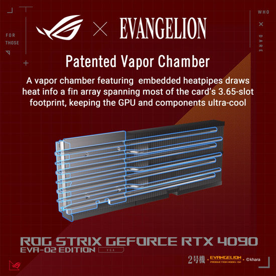 GetUSCart- ASUS ROG Strix NVIDIA GeForce RTX 4090 OC EVA-02 Edition ...