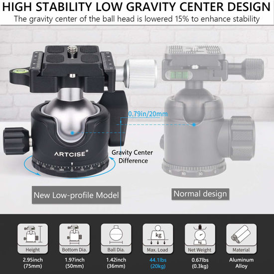 GetUSCart- Low Profile Ball Head 36mm Stability Panoramic Tripod Head ...