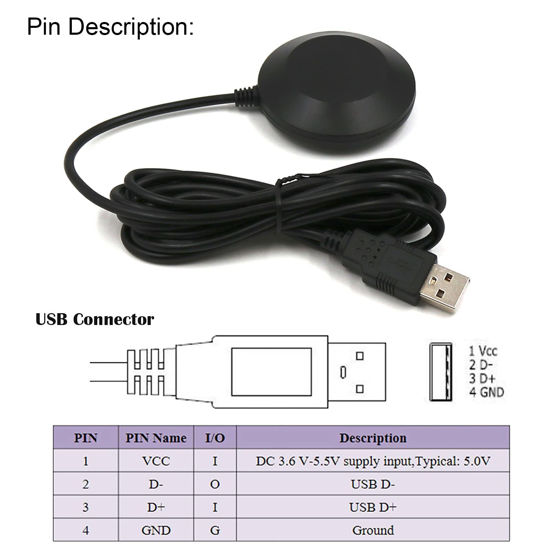GetUSCart- Geekstory BS-708 G-Mouse USB GPS Dongle Navigation Module ...