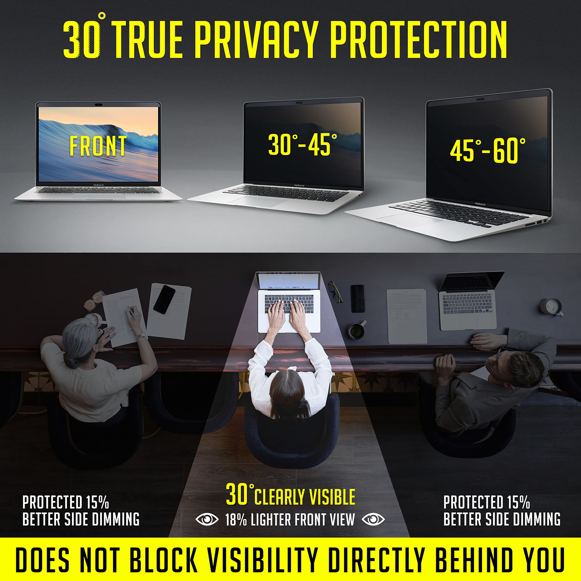 GetUSCart- Magnetic Privacy Screen for MacBook Pro 13 Anti-Blue Light ...