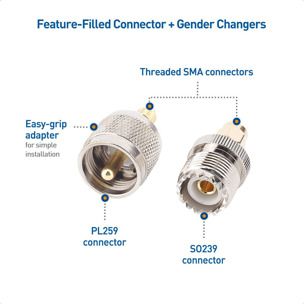 GetUSCart- Cable Matters 4-Pack SMA to UHF Adapter Kit, UHF to SMA ...