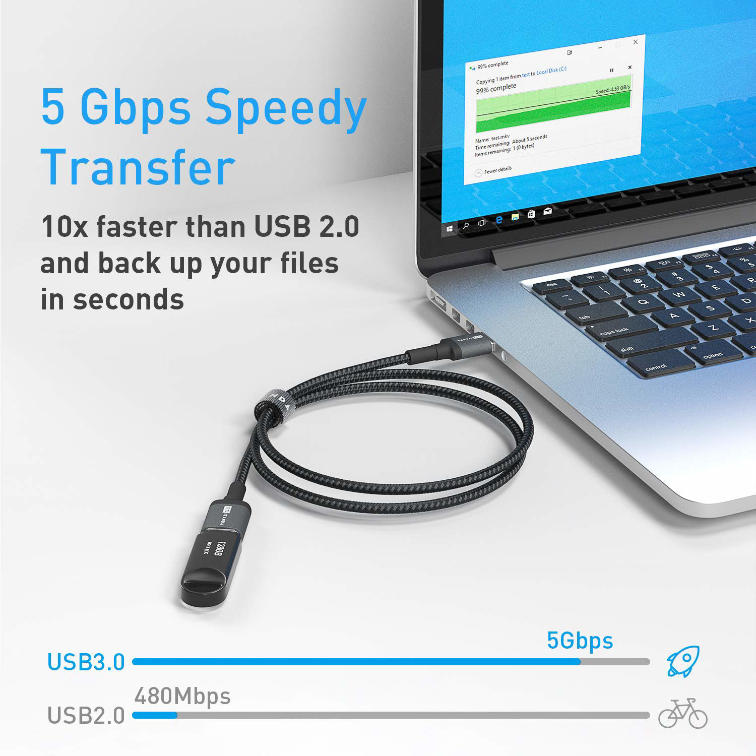 GetUSCart- ITD ITANDA 10FT USB Extension Cable USB 3.0 Extension Cord ...