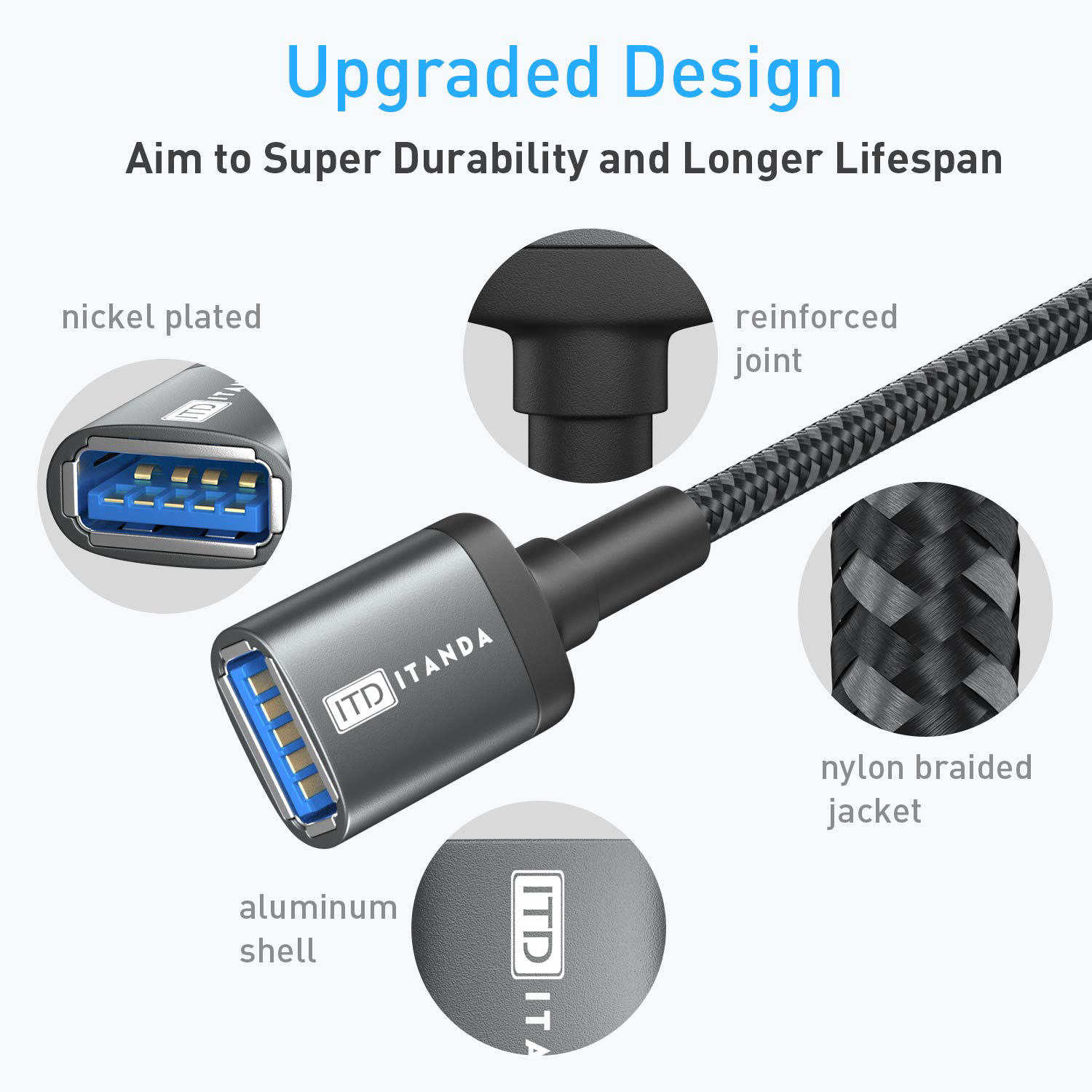 GetUSCart- ITD ITANDA 10FT USB Extension Cable USB 3.0 Extension Cord ...