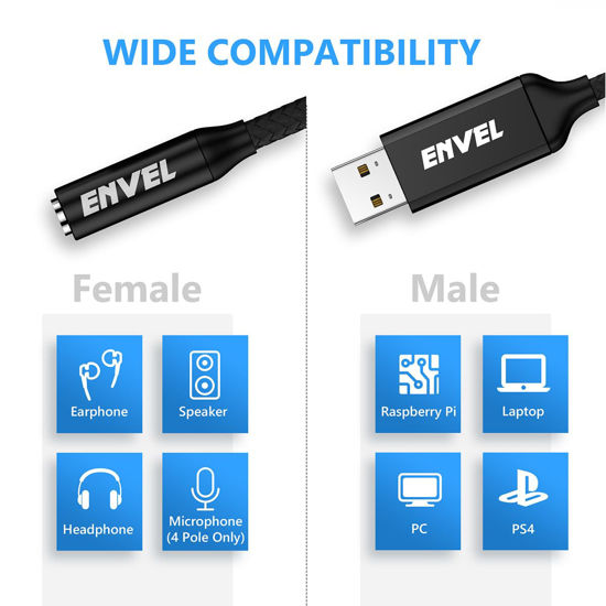GetUSCart- ENVEL Headset Adapter 3.5mm Female to USB Male, Built-in ...