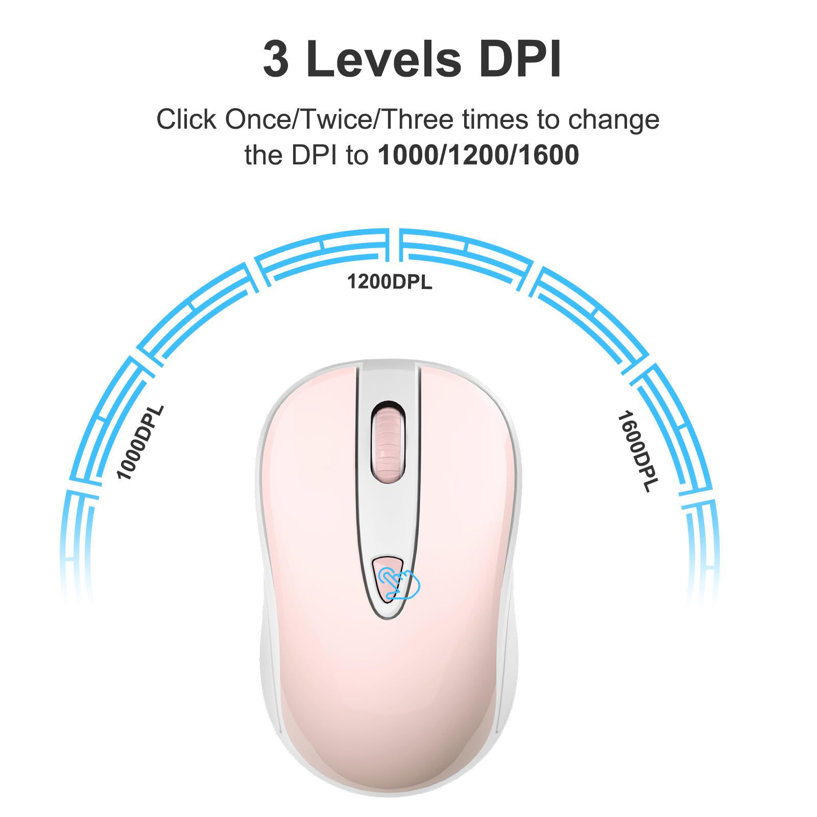 GetUSCart- OKIMO Wireless Mouse for Laptop Computer Mouse with USB ...