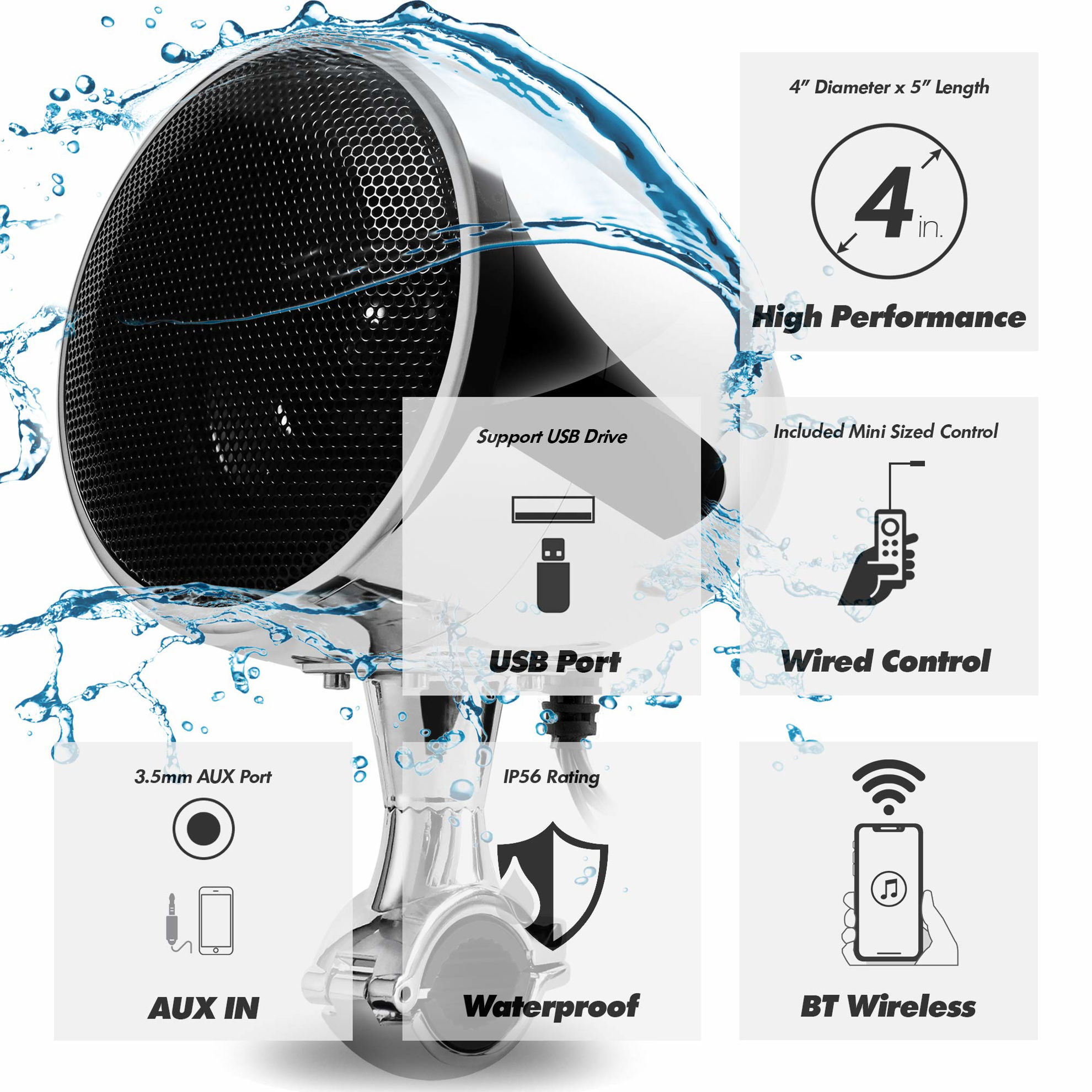 GetUSCart- GoHawk AN4 Gen.3 All-in-One Built-in Amplifier 4" Full Range ...