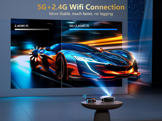 GetUSCart- GooDee Smart Projector with 5G WIFI and Bluetooth Projector ...