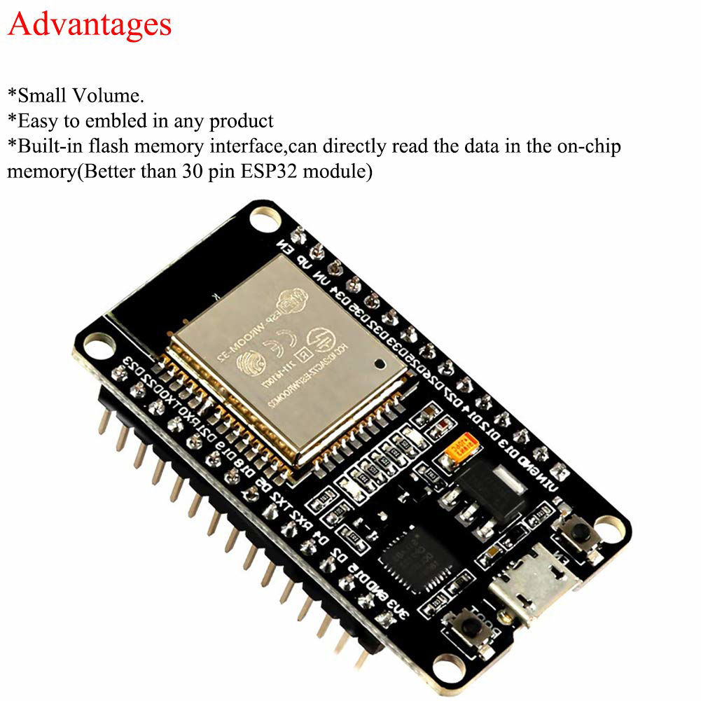 GetUSCart- ESP-WROOM-32 ESP32 ESP-32S Development Board 2.4GHz Dual ...