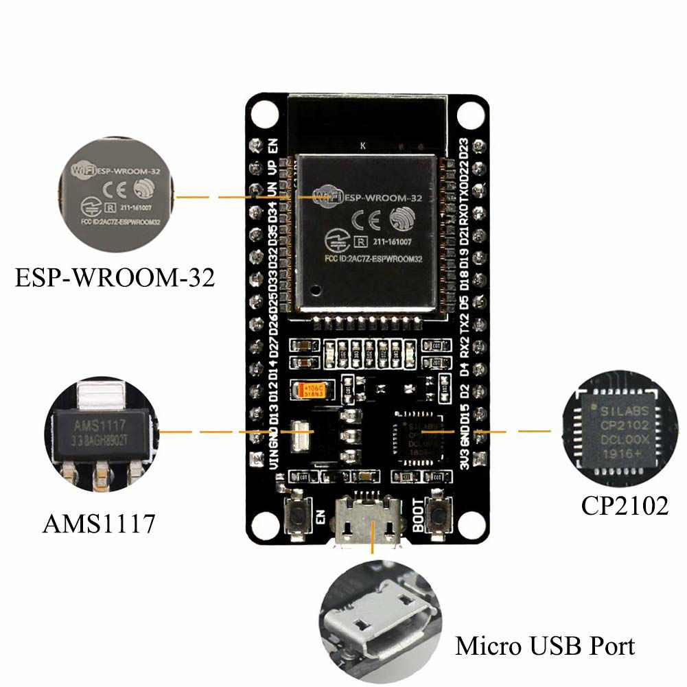 GetUSCart- ESP-WROOM-32 ESP32 ESP-32S Development Board 2.4GHz Dual-Mode WiFi + Bluetooth Dual ...