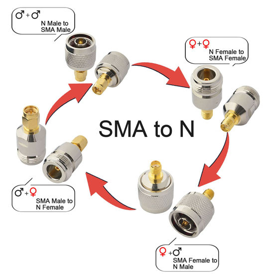GetUSCart- onelinkmore SMA to N Adapter Kit 4 Type Connectors N Type ...