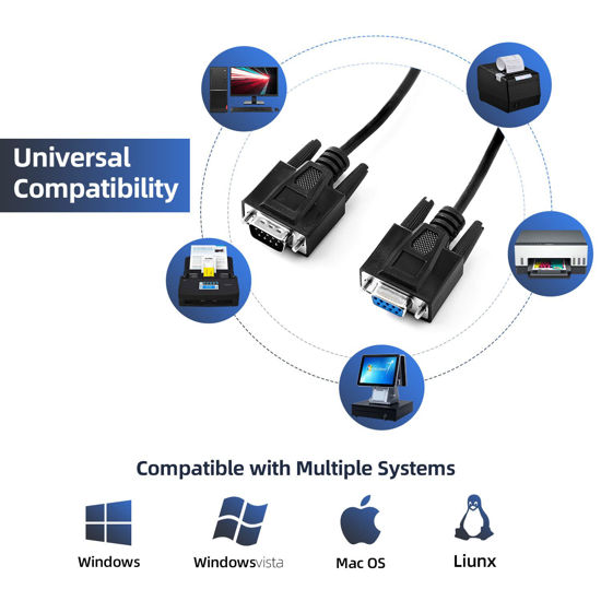 GetUSCart- PhyinLan Straight Through DB9 RS232 Serial Cable, 6ft Male ...