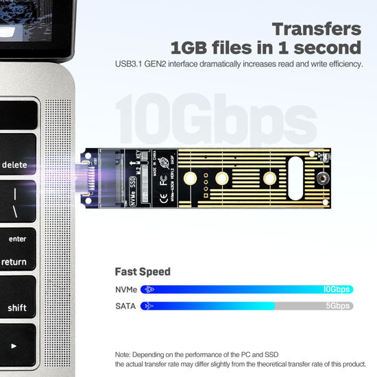 GetUSCart- ELUTENG NVME to USB Adapter M.2 NVME Hard Drive USB3.1 Gen2 10Gbps USB to NVME PCI-E ...