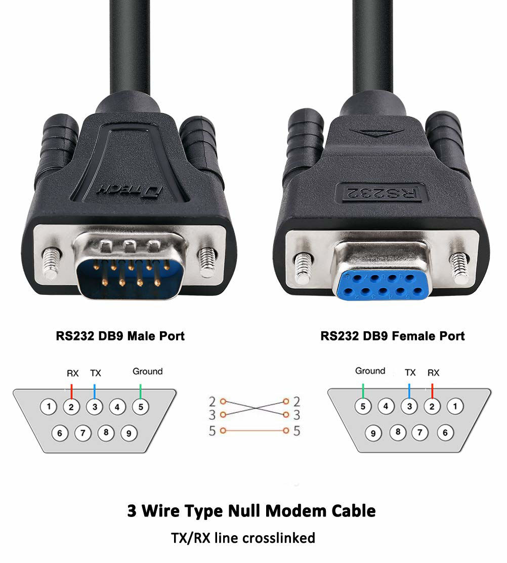 GetUSCart- DTech DB9 RS232 Serial Cable Male to Female Extension Null ...