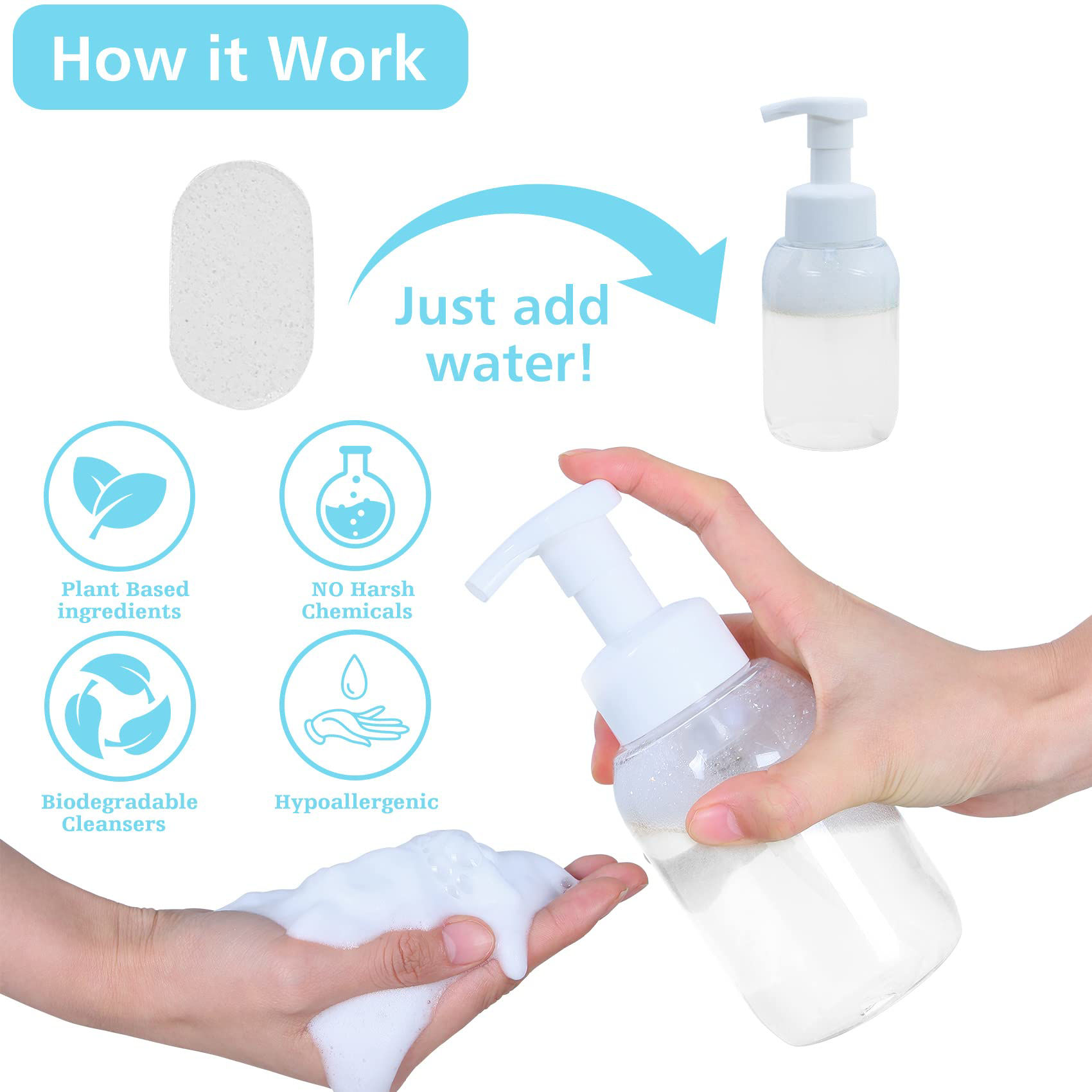GetUSCart- Foaming Hand Soap Tablet Refills-12 pack Makes 96 fl oz (12 ...