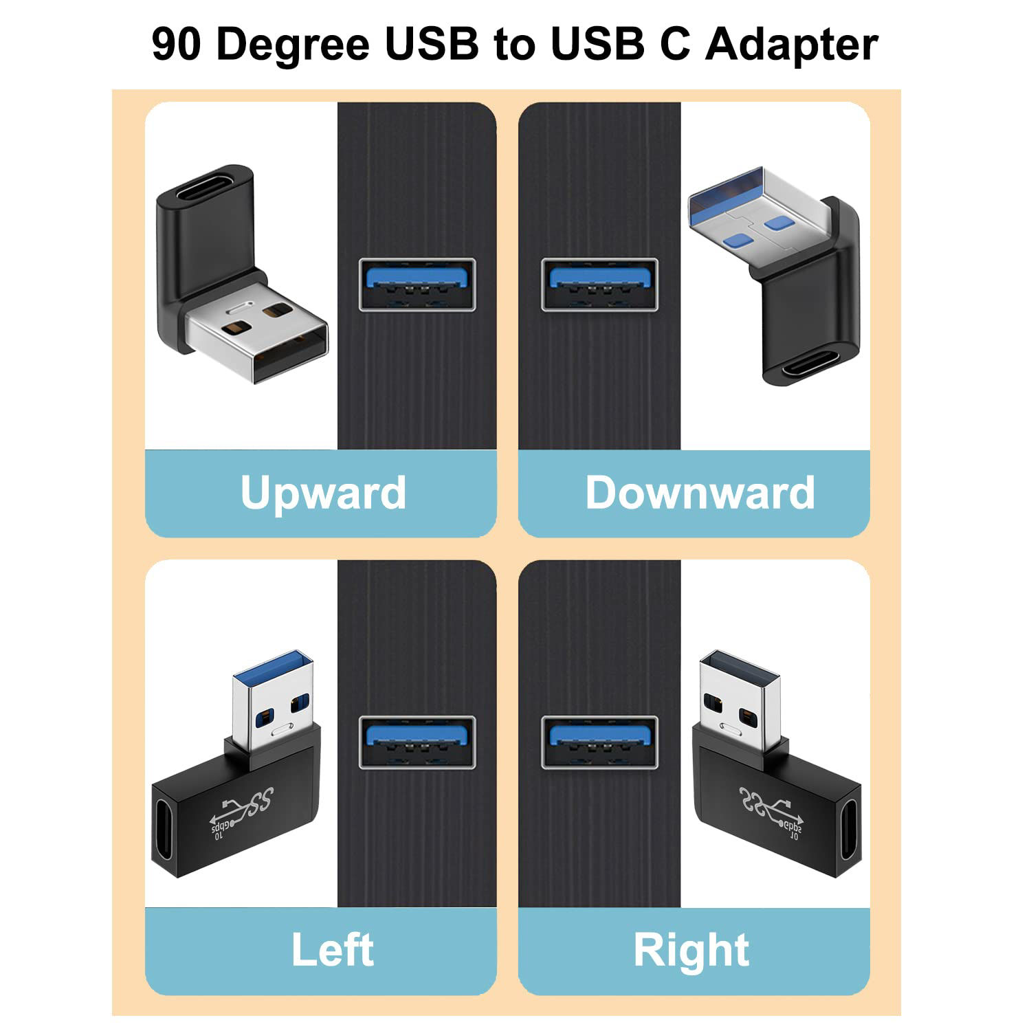 GetUSCart- Jadebones 90 Degree USB to USB C Adapter (4 Pack), Vertical ...