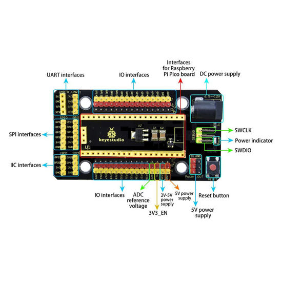 GetUSCart- KEYESTUDIO Raspberry Pi PICO IO Shield for Raspberry Pi Pico ... GetUSCart- KEYESTUDIO Raspberry Pi PICO IO Shield for Raspberry Pi Pico ...