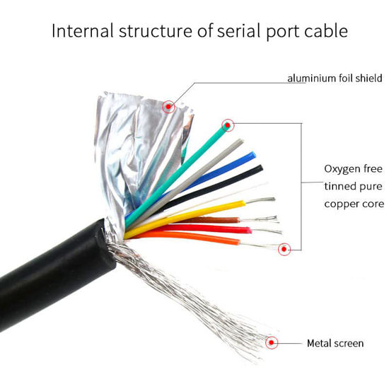 GetUSCart- JUXINICE DB9 Male to Female Extension Serial Cable 6 Foot ...