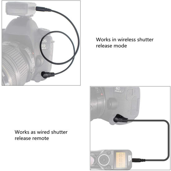 GetUSCart- GFSHOP 3.5mm Off Camera Shutter Connecting Cable Cord 3.5mm ...
