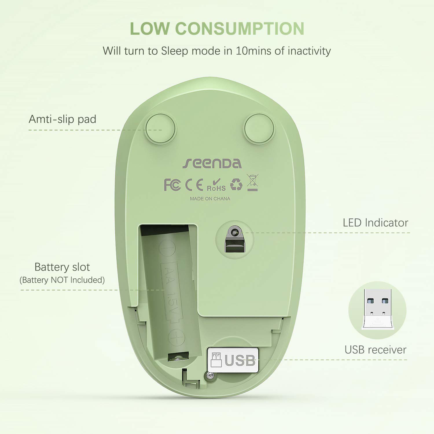 GetUSCart- seenda Wireless Mouse, 2.4G Noiseless Mouse with USB ...