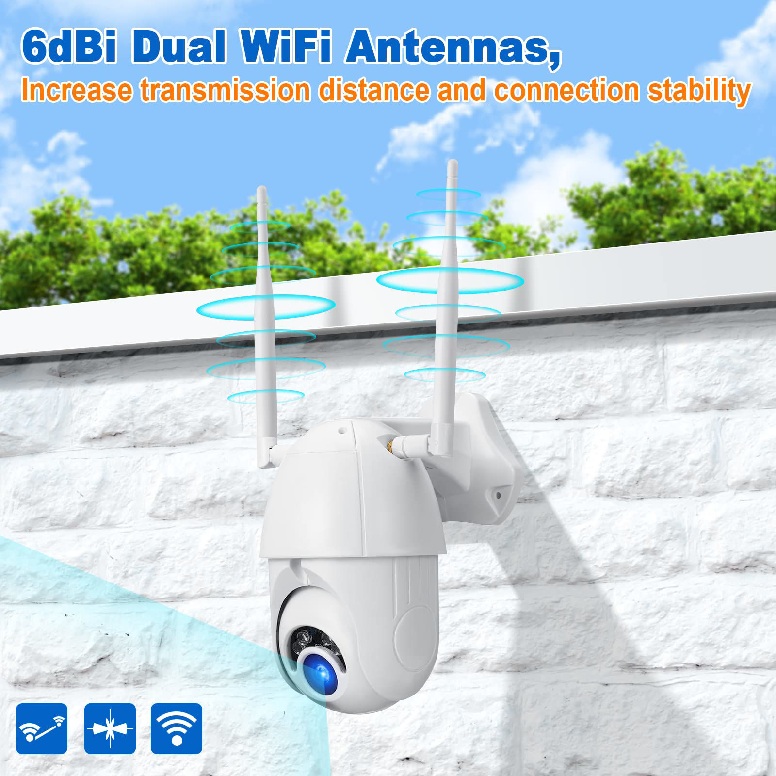 GetUSCart- Eightwood 2.4GHz 5GHz 6dBi WiFi Antenna for Security Camera ...